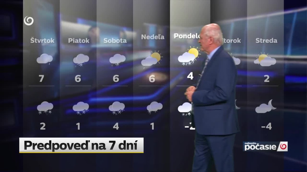 Najlepšie počasie | Najlepšie počasie | Videoportál - najlepšie seriály ...