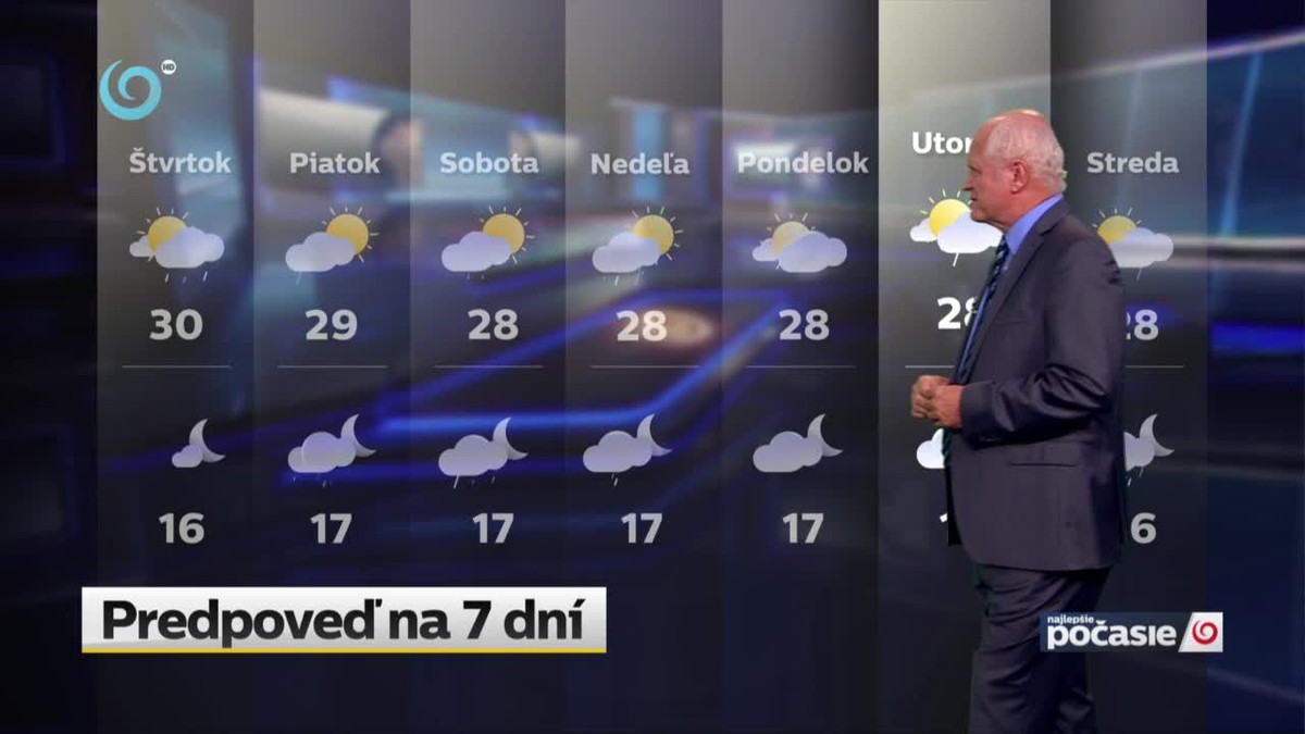 NAJLEPŠIE POČASIE