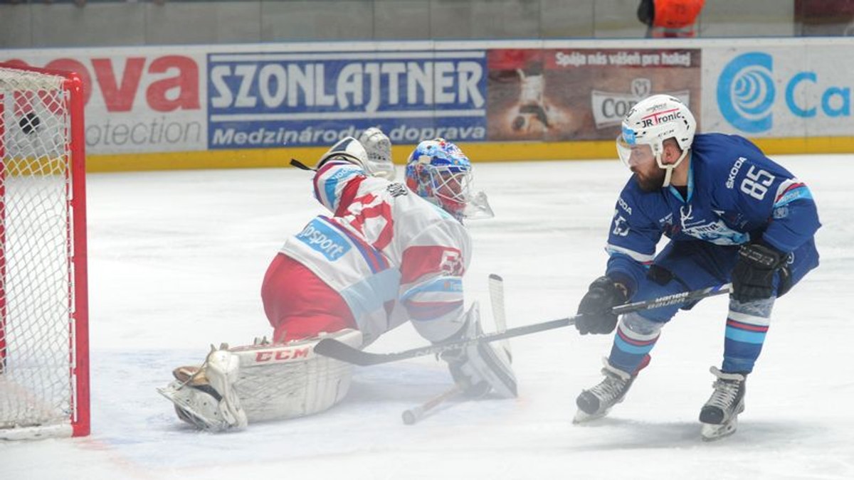 Hk Nitra Mhk 32 Liptovský Mikuláš JojŠport