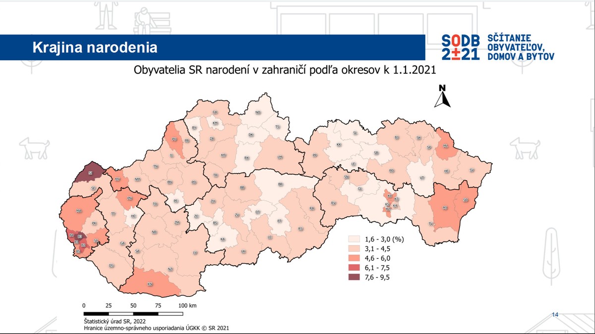 Veková pyramída | Sčítanie obyvateľstva