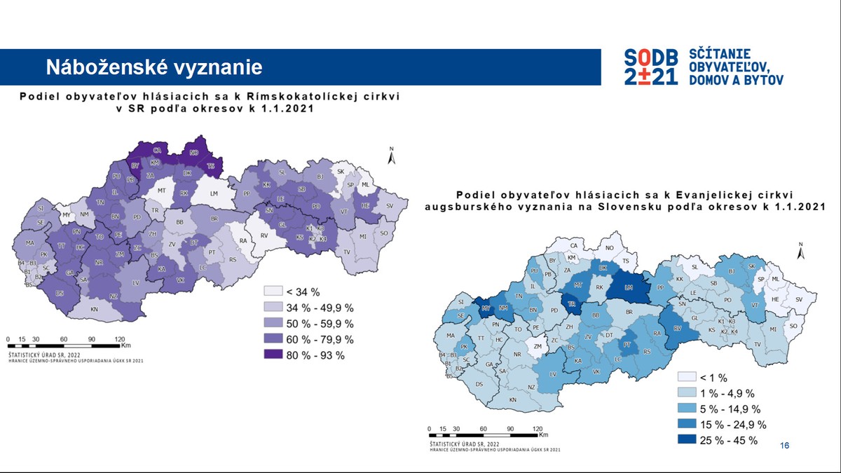 Veková pyramída | Sčítanie obyvateľstva