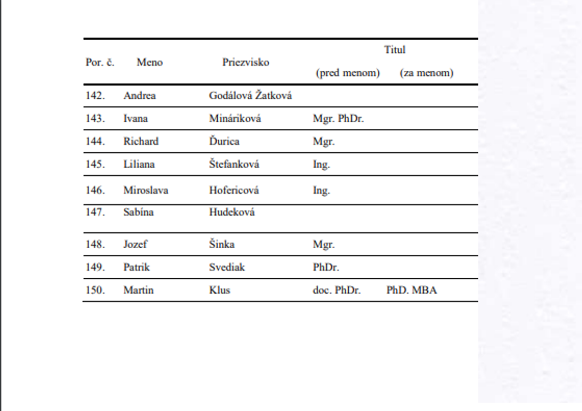 sme rodina 3 | Sme rodina - kandidátna listina
