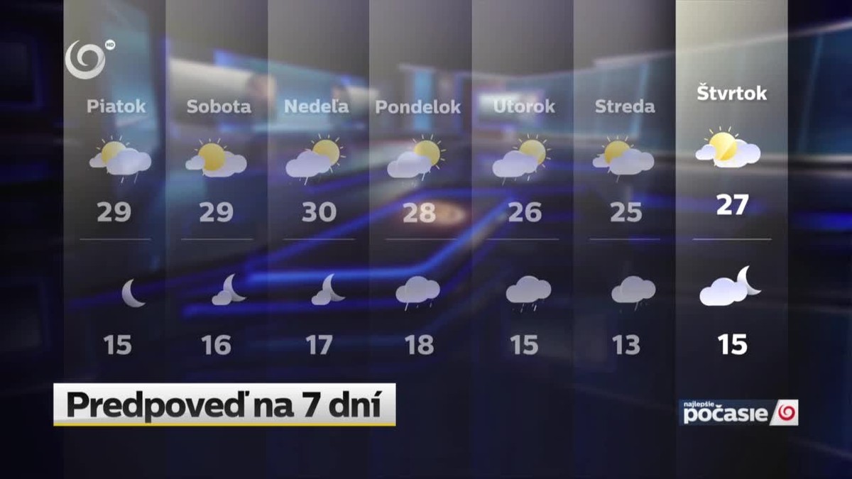 NAJLEPŠIE POČASIE | Najlepšie počasie | Videoportál - najlepšie seriály ...