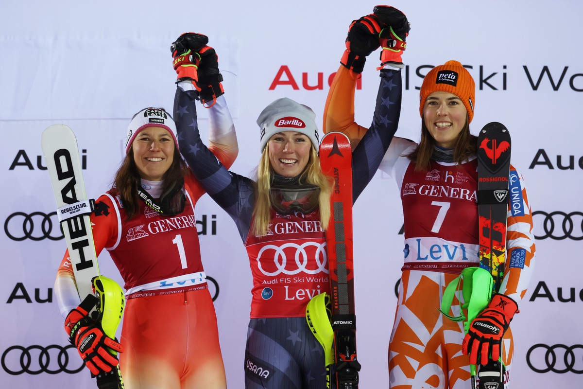 Vlhová v Levi opäť tretia, double Shiffrinovej | JOJ Šport