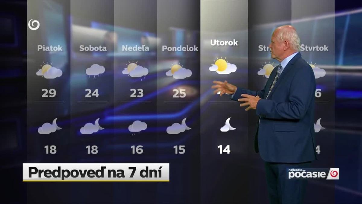 Najlepšie počasie | Najlepšie počasie | Videoportál - najlepšie seriály ...