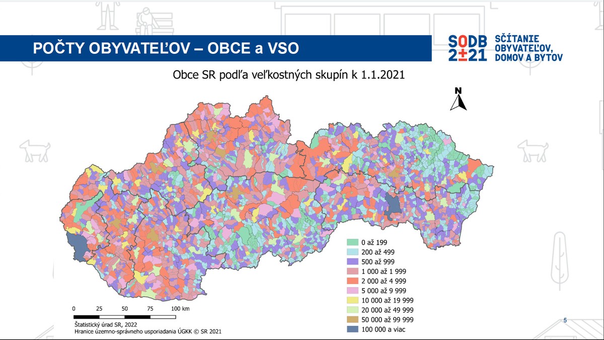 Veková pyramída | Sčítanie obyvateľstva